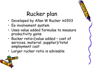 Lecture 11 Incentive pay.ppt