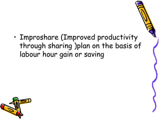 Lecture 11 Incentive pay.ppt