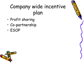 Lecture 11 Incentive pay.ppt