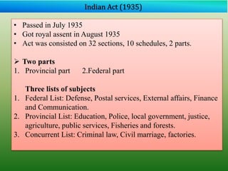 Lecture 11 indian act 1935 and congress ministries | PPTX