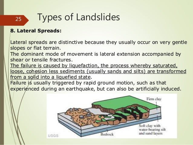 Lecture 11 landslides
