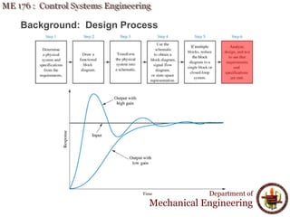 Lecture 11 ME 176 5 Stability | PPT