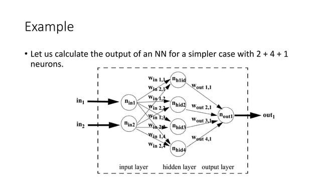 Lecture 11 neural network principles | PPT