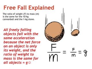 Lecture 11 Newton_s 2nd and 3rd Law of Motion (1).pdf