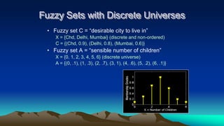Lecture 11 Neural network and fuzzy system | PDF