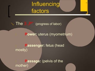 NORMAL LABOR & DELIVERY-Reproductive Health | PPTX