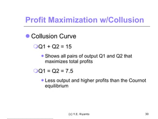 Profit Maximization With Collusion Graph