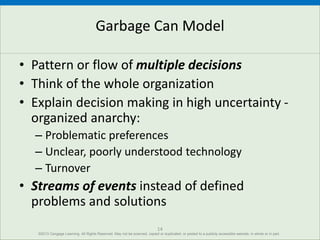 organisation_decision_making_process | PPTX