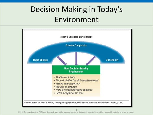 organisation_decision_making_process | PPTX | Business | Business and ...