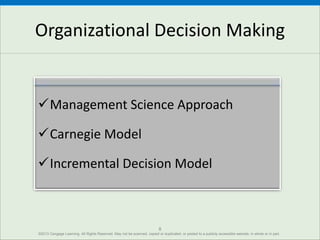 organisation_decision_making_process | PPTX