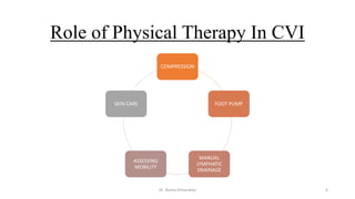 lecture 11 PHYSICAL THERAPY IN ARTERIAL DISEASES.pdf