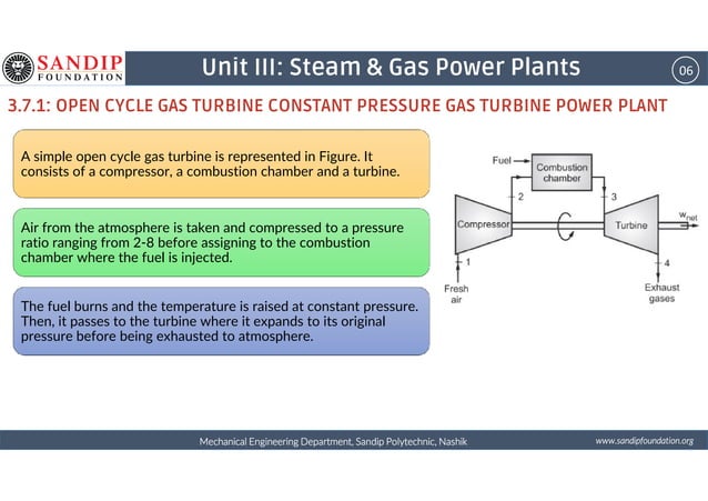 Lecture 11_PPE_Unit 3: Steam and Gas Power Plants | PPT