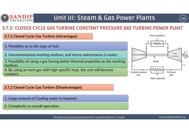Lecture 11_PPE_Unit 3: Steam and Gas Power Plants | PPT
