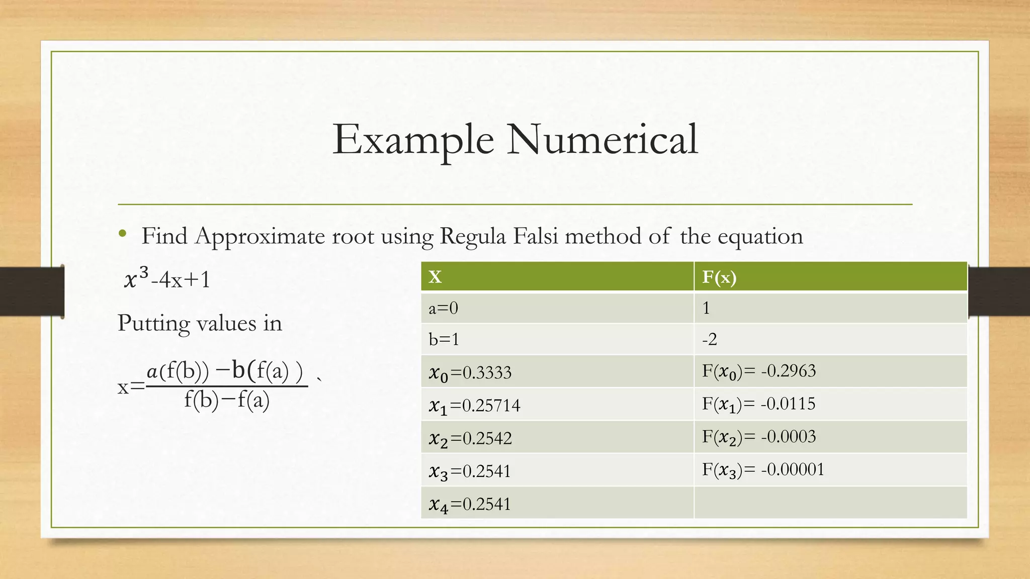 False Point Method / Regula falsi method | PPTX