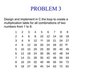 Lecture11(Repetition-Part 2) computers.pdf