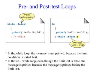 Lecture11(Repetition-Part 2) computers.pdf