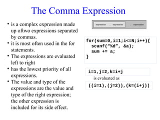 Lecture11(Repetition-Part 2) computers.pdf