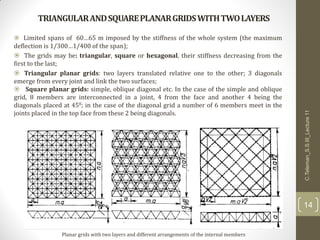 Lecture 11 s.s.iii Design of Steel Structures - Faculty of Civil ...