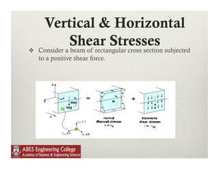 Lecture 11 shear stresses in beams | PDF