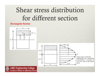 Lecture 11 shear stresses in beams | PDF