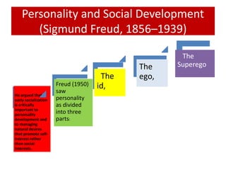 Lecture_11_Socialization_and_Personality.pptx