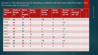 Lecture11 spearman rank correlation part-2-with tied ranks | PPTX