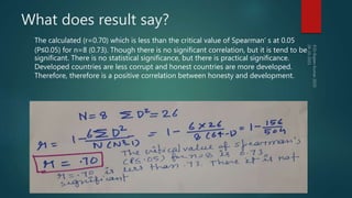 Lecture11 spearman rank correlation part-2-with tied ranks | PPTX