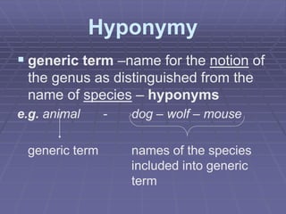 SYNONYMS.ppt