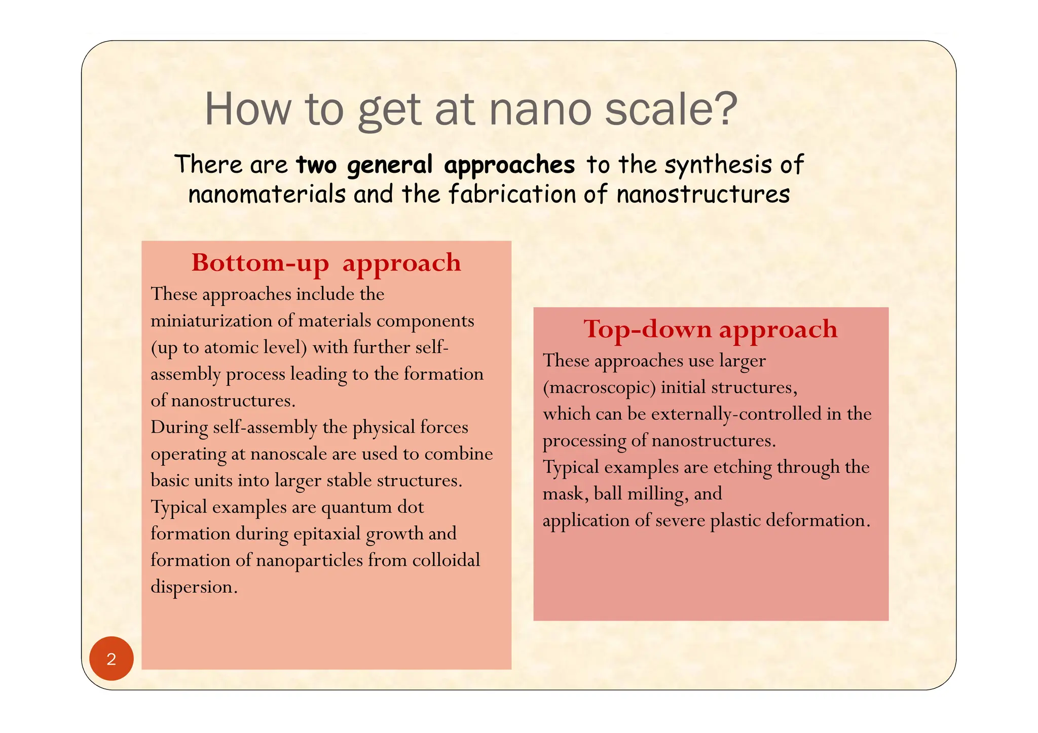 Lecture11_Synthesis-Nanomaterialsprocess.pdf
