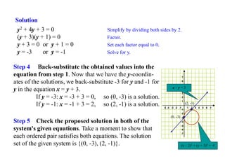 Lecture 11 systems of nonlinear equations | PPTX