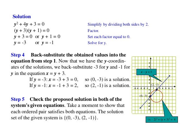 Lecture 11 systems of nonlinear equations