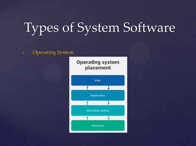 Lecture 11 System Softwarepdf Operating Systems Computer Software And Applications