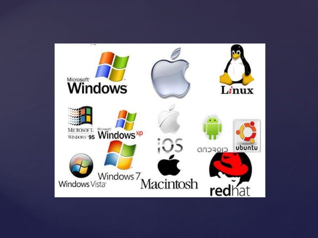 Lecture # 11 System Software.pdf | Operating Systems | Computer Software and Applications