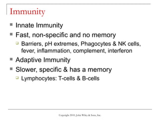 Lecture 11 the lymphatic system and immunity | PPT