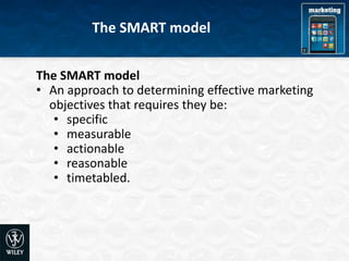 The marketing plan | PPT