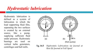 lecture 11 Unit Friction and lubrication.pdf