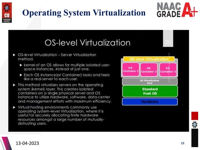 Lecture 11 (Virtualization and Load Balancer).pptx | Cloud Computing | Internet