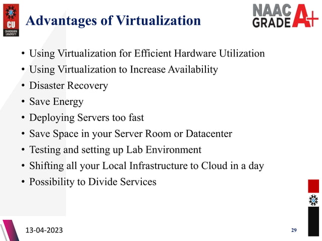 Lecture 11 (Virtualization and Load Balancer).pptx | Cloud Computing ...