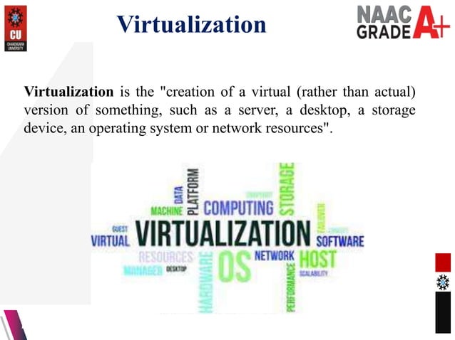 Lecture 11 (Virtualization and Load Balancer).pptx | Cloud Computing | Internet