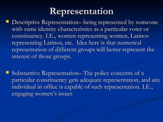 Women congress | PPT