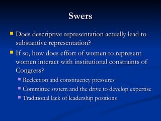 Women congress | PPT