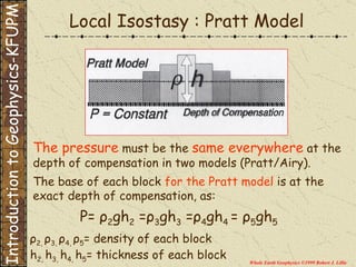 ÖNCEL AKADEMİ: INTRODUCTION TO GEOPHYSICS | PPT
