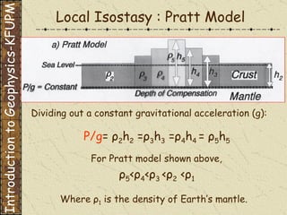 ÖNCEL AKADEMİ: INTRODUCTION TO GEOPHYSICS | PPT