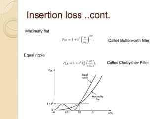 Microwave Devices Lecture12 | PPT