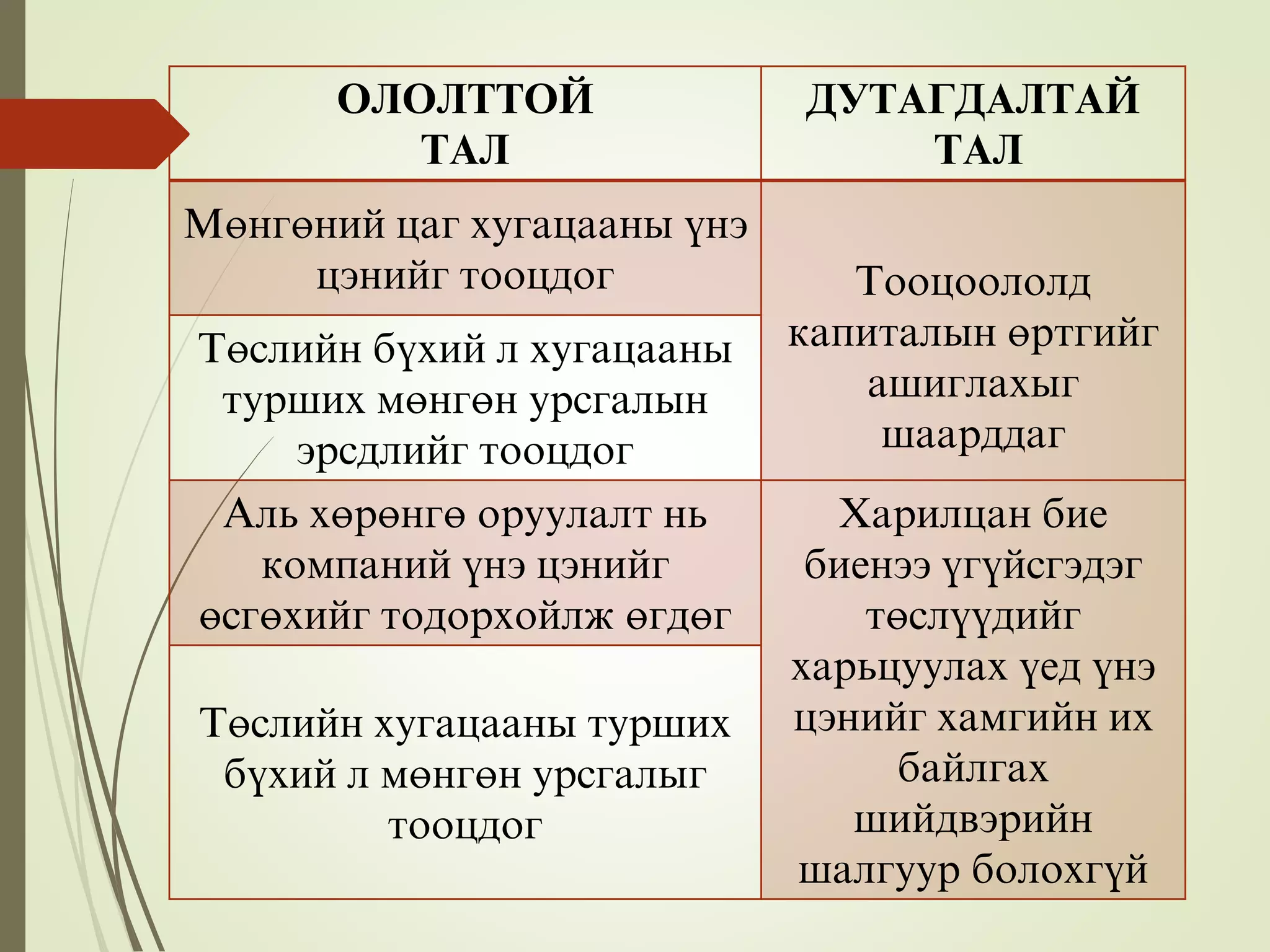 Lecture 12 13 Ppt