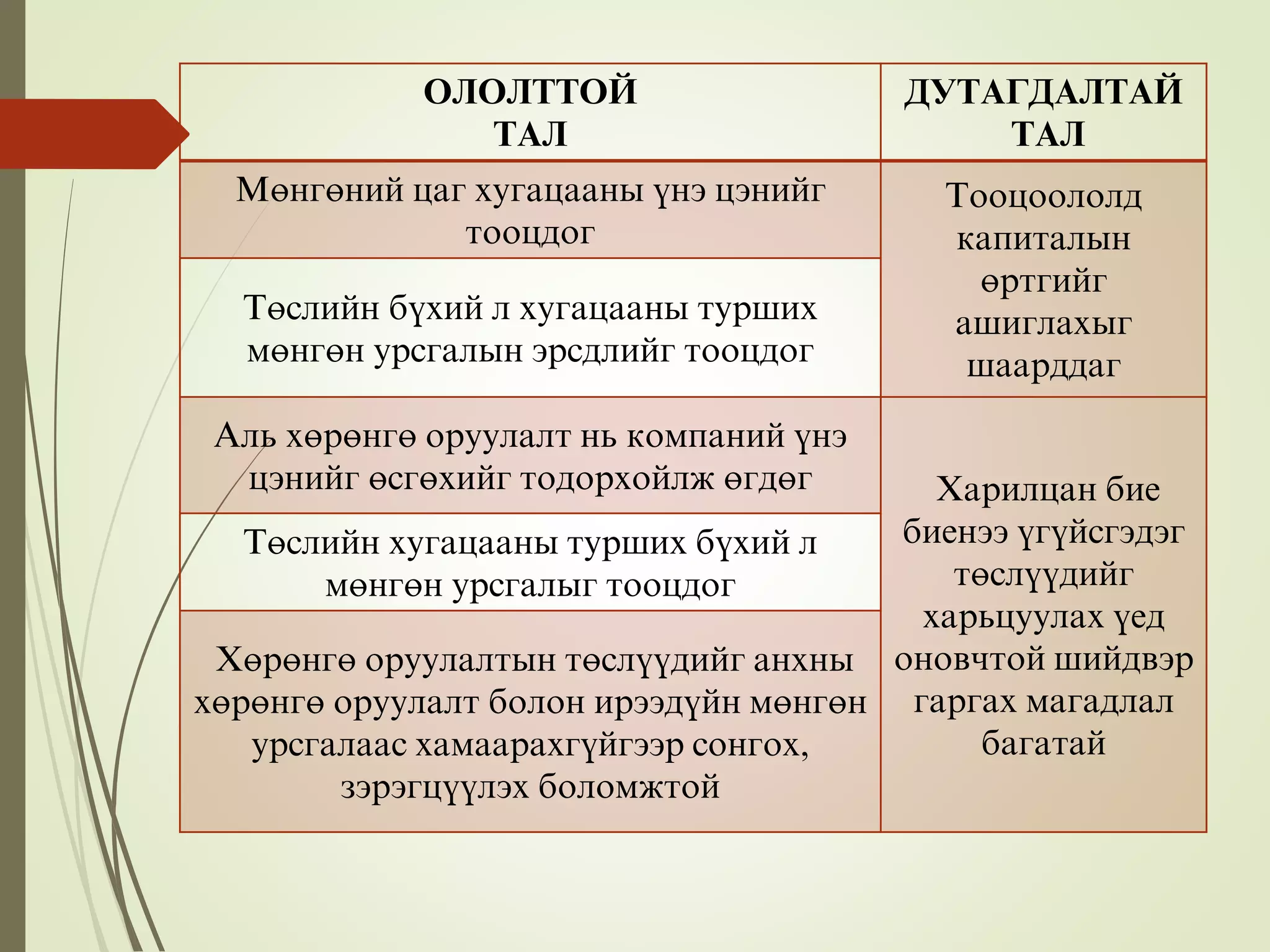 Lecture 12 13 Ppt