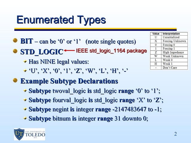 VHDL - Enumerated Types (Part 3) | PPT
