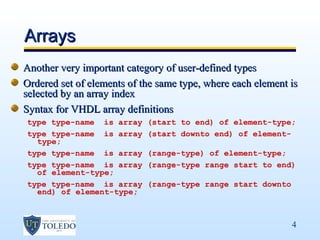 VHDL - Enumerated Types (Part 3) | PPT