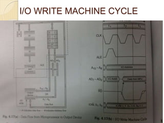 Lecture12 13 15936-timing-diagram | PPT