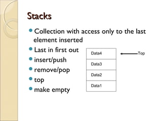 data structure | PPT